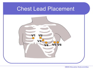 Chapter 7 - Acquisition | PPT
