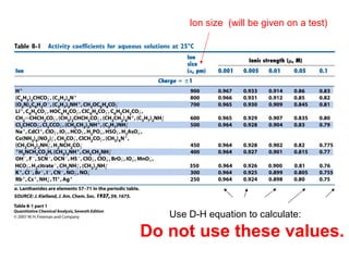 Chapter 7 activity | PPT