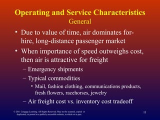 Transport Management & Theory Practices (7) | PPT