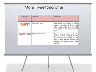 Chapter7a McHaney | PPT