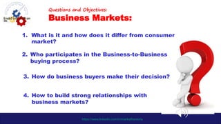 Chapter 7 Analyzing Business Markets | PPTX