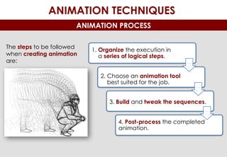 dip in cs csc 253 Chapter 7_ANIMATION.pptx