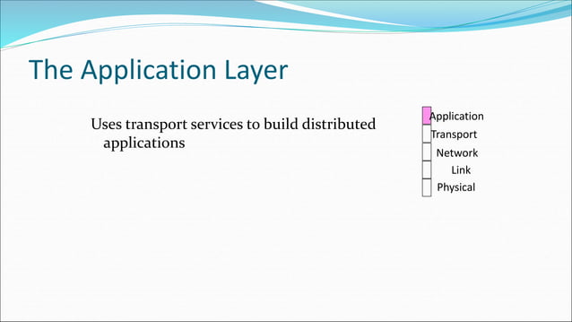 Computer Networks - DNS | PPT
