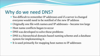 Computer Networks - DNS | PPT