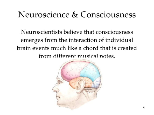 Chapter 7 ap psych- States of Consciousness | PPT