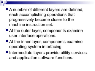 Chapter 7 Basic Building of SE Architecture.ppt