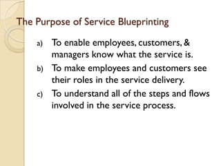 Various Components of Service marketing Design and Elements | PPT