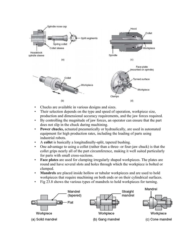 Chapter7b machining turning | DOC