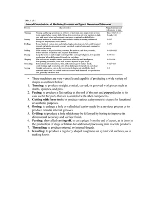Chapter7b machining turning | DOC
