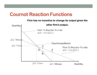 Chapter 7 b market structure game theory part b | PPTX | Business ...