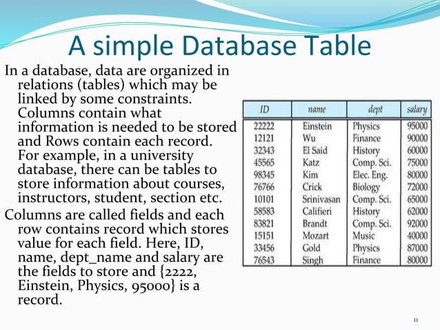 Chapter 7 Basic Data Storage.pptx
