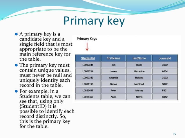 Chapter 7 Basic Data Storage.pptx