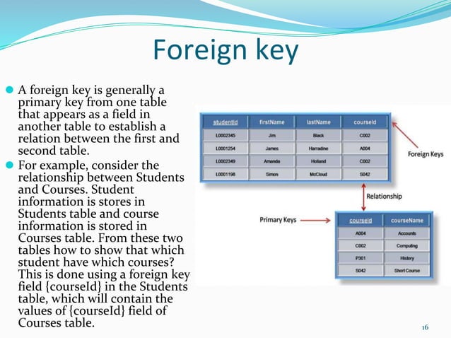 Chapter 7 Basic Data Storage.pptx