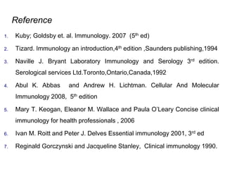 Chapter 7 Basic immunology ppts DZ 2010.ppt