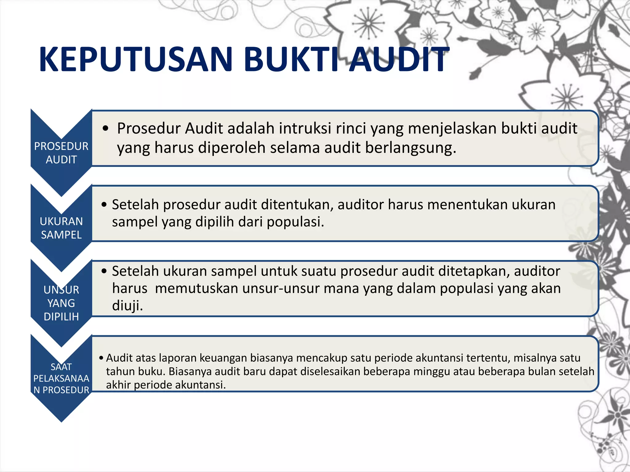 Chapter 7 - Bukti Audit | PPTX