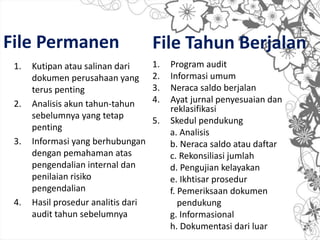 Chapter 7 - Bukti Audit | PPTX