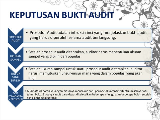 Chapter 7 - Bukti Audit | PPTX