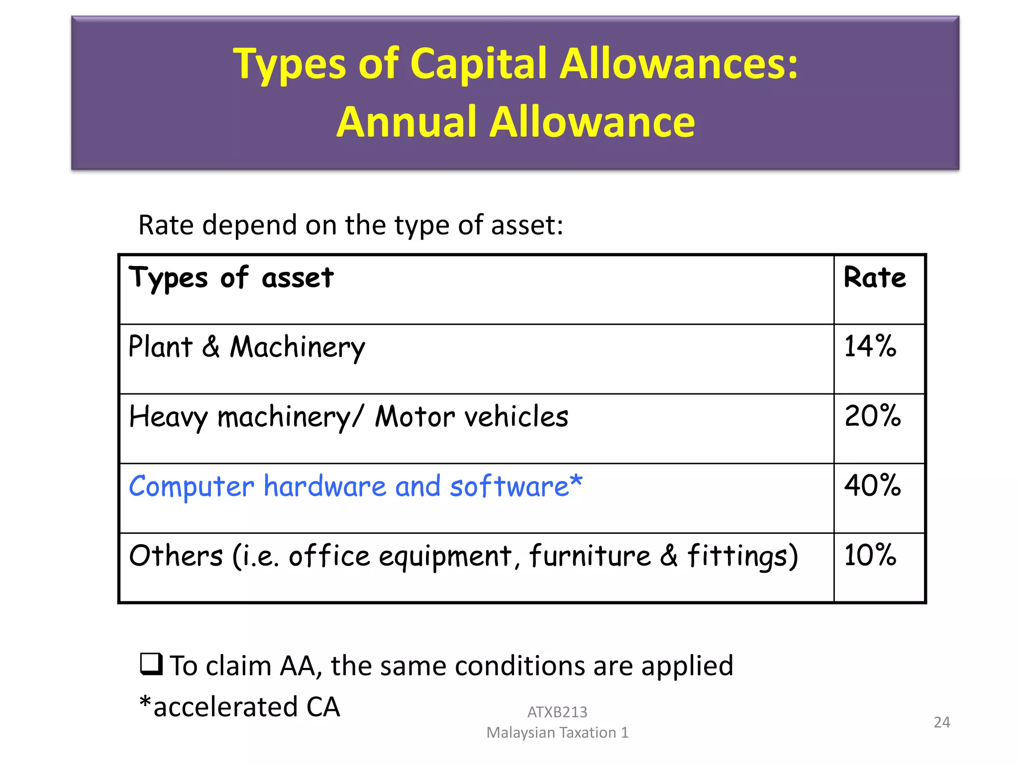 Chapter 7; capital allowances students | PPTX