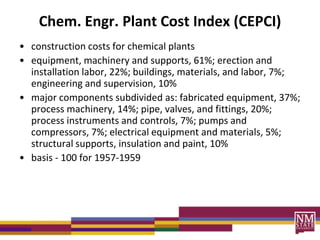 Chemical Engineering Plant Cost Index
