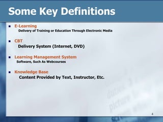 Computer Based Training Methods | PPTX