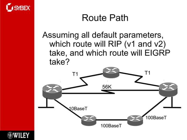 Chapter7ccna | PPT
