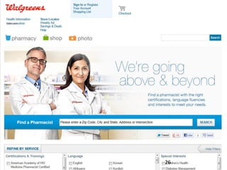 Characteristics of pharmacy services | PPTX