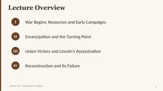 Comprehensive Overview of the American Civil War and Reconstruction Era ...