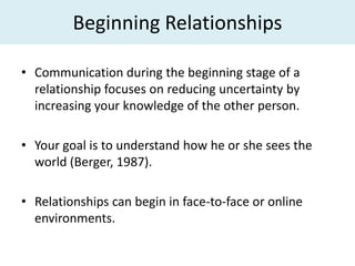 Chapter 7 (communication in the stages of relationships) | PPTX