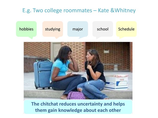 Chapter 7 (communication in the stages of relationships) | PPTX ...