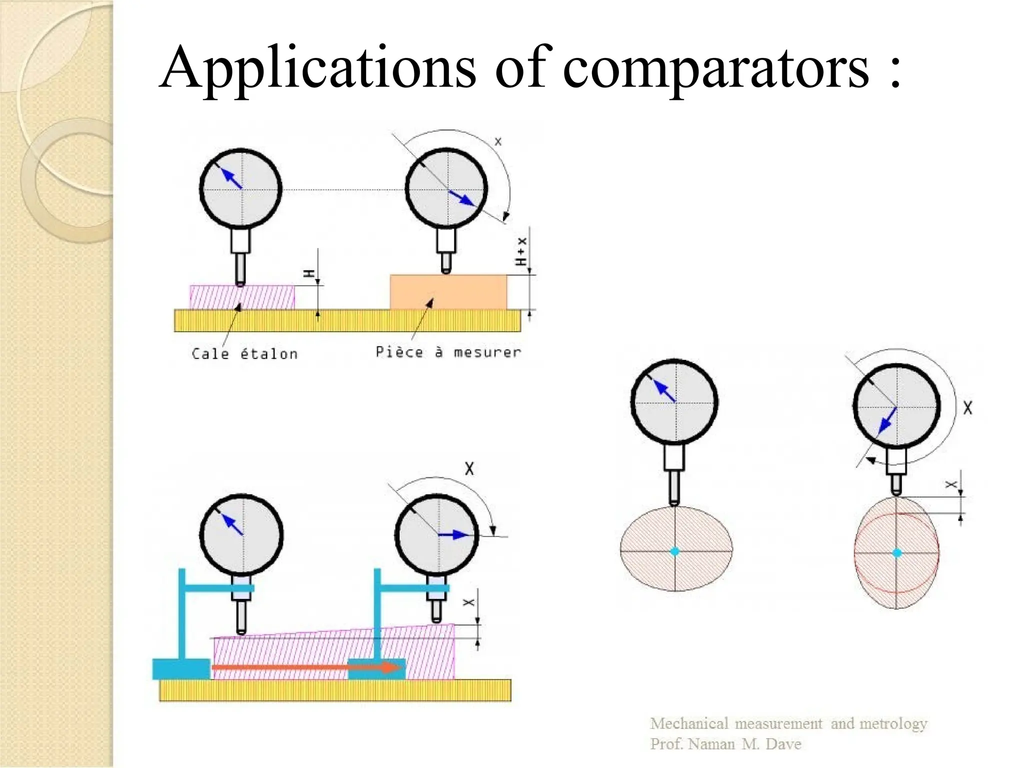 chapter 7Types of comparators-04.08.2024 - 1.pptx