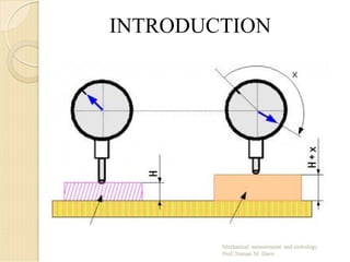 Chapter 7types Of Comparators 04 08 2024 1 Pptx
