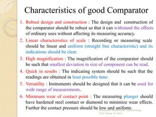 chapter 7Types of comparators-04.08.2024 - 1.pptx