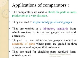 chapter 7Types of comparators-04.08.2024 - 1.pptx