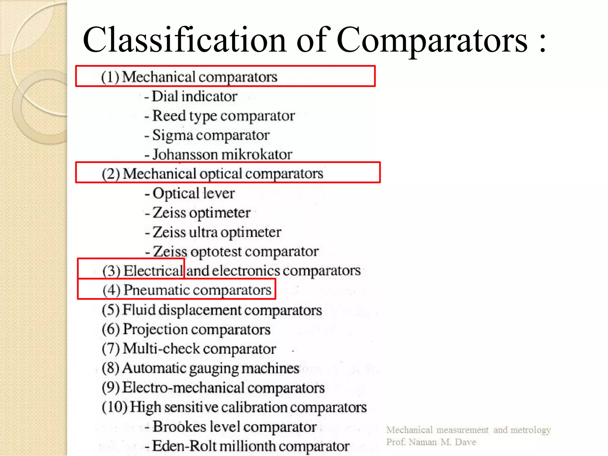 Comparators | PDF