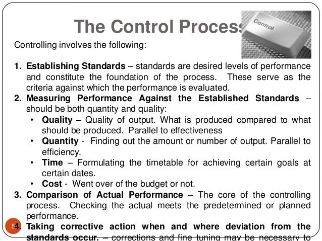 Principles of Management Controlling