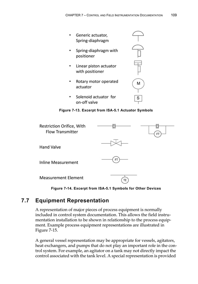 Chapter7_ControlLoop-1.pdf | Desktop Publishing | Computer Software and Applications