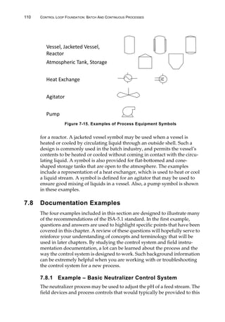 Chapter7_ControlLoop-1.pdf