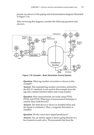 Chapter7_ControlLoop-1.pdf