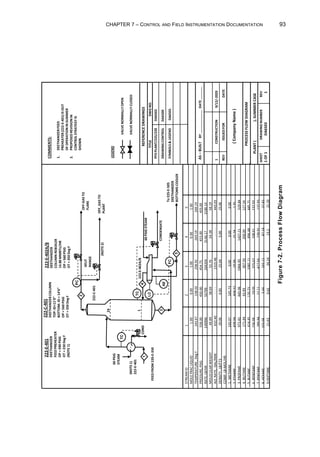 Chapter7_ControlLoop-1.pdf
