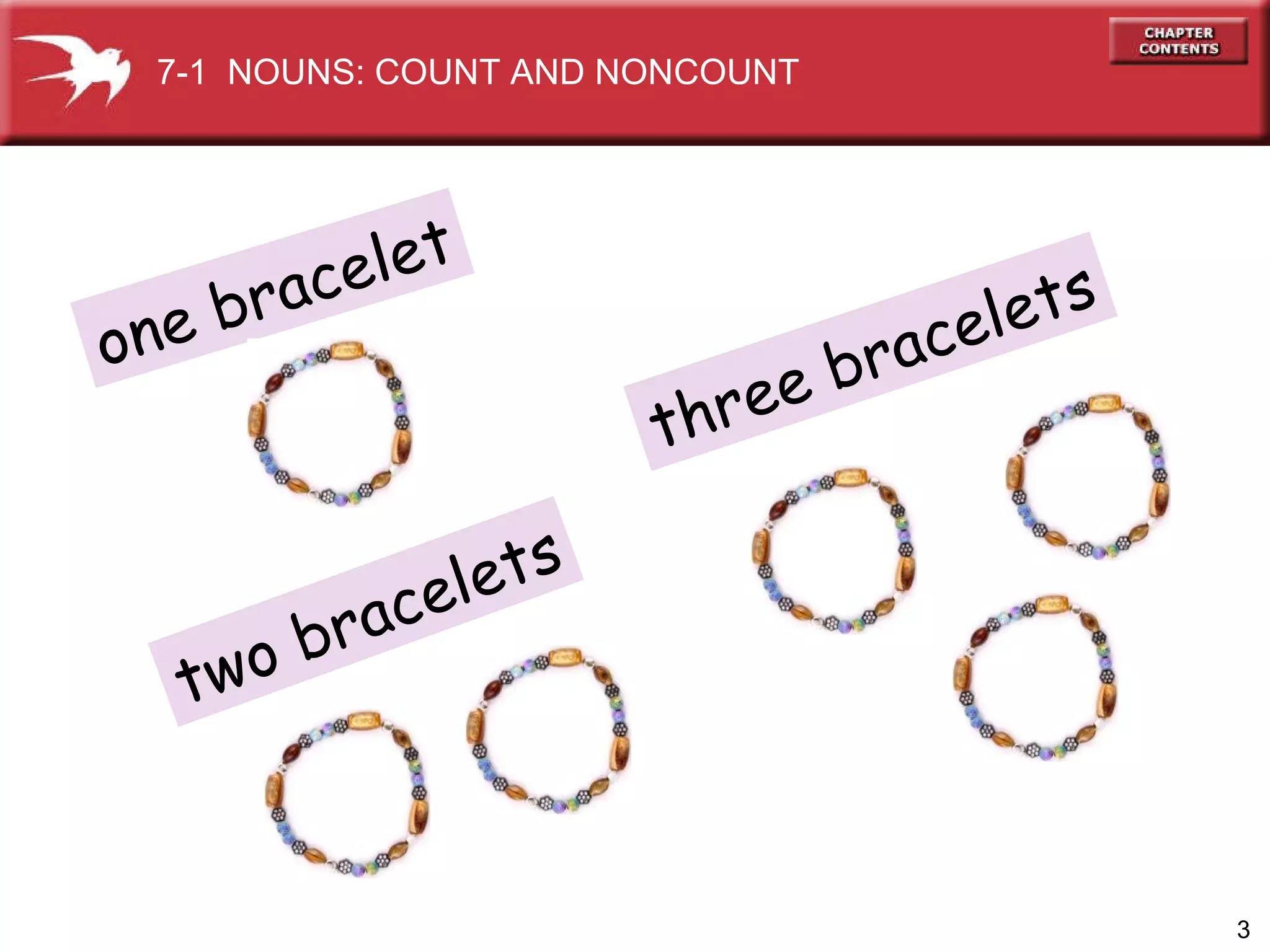 Chapter 7 (Count And Noncount Nouns) | PPS