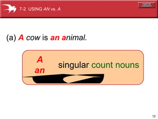 Chapter 7 (Count And Noncount Nouns) | PPS