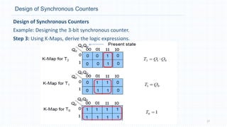 Chapter 7_Counters (EEEg4302).pdf