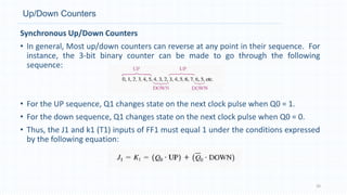 Chapter 7_Counters (EEEg4302).pdf