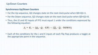 Chapter 7_Counters (EEEg4302).pdf