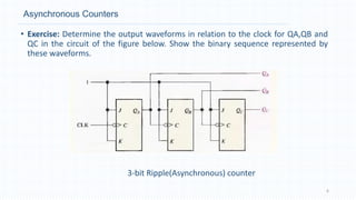 Chapter 7_Counters (EEEg4302).pdf
