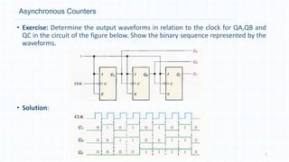 Chapter 7_Counters (EEEg4302).pdf