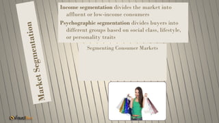 Chapter 7 (customer driven marketing strategy) - visual bee | PPTX ...