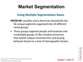 Chapter 7 Customer-Driven Marketing Strategy Creating Value for Target ...