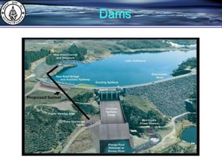 Dams and Reservoirs | PPTX