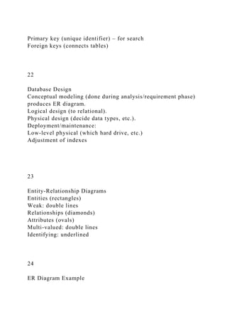 Chapter 7 Design Architecture and Methodology1.docx